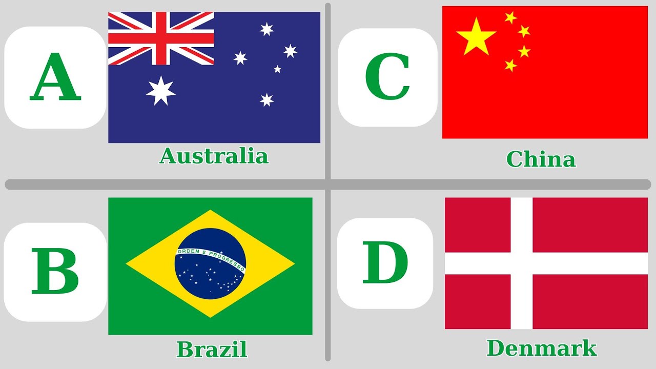 Alphabet Adventure: Learn ABC with Countries and Flags for Kids ...