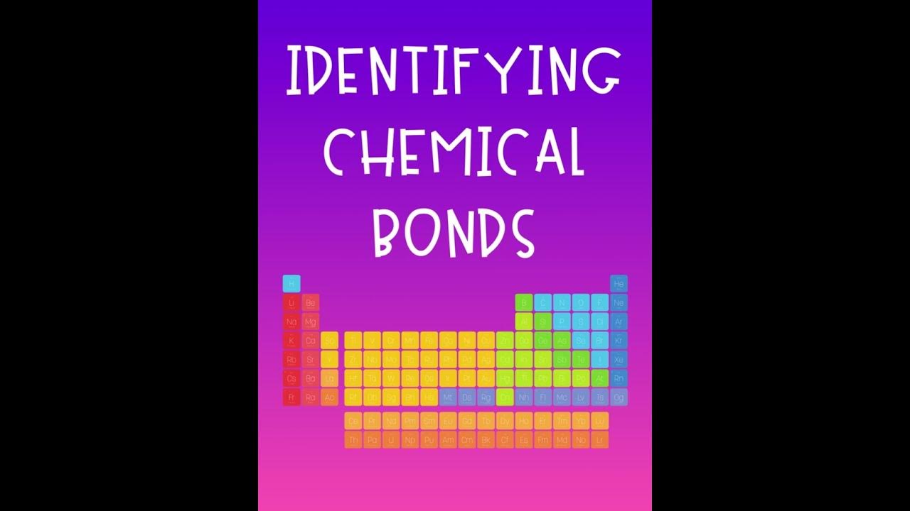 Identifying Chemical Bonds Directions - YouTube