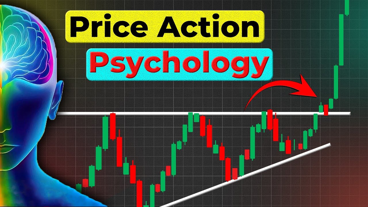 Price Action Trading Psychology | Price Action |Chart Is Wealth - YouTube