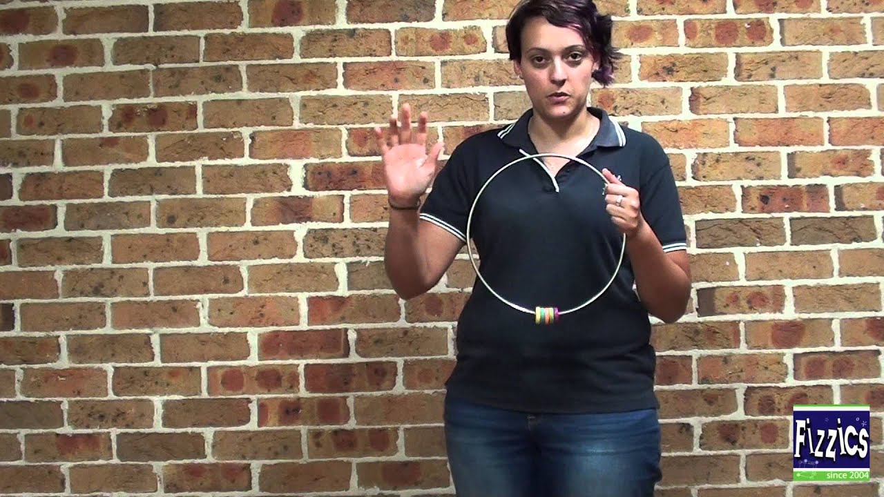 How gyro rings work and the science behind them. - YouTube