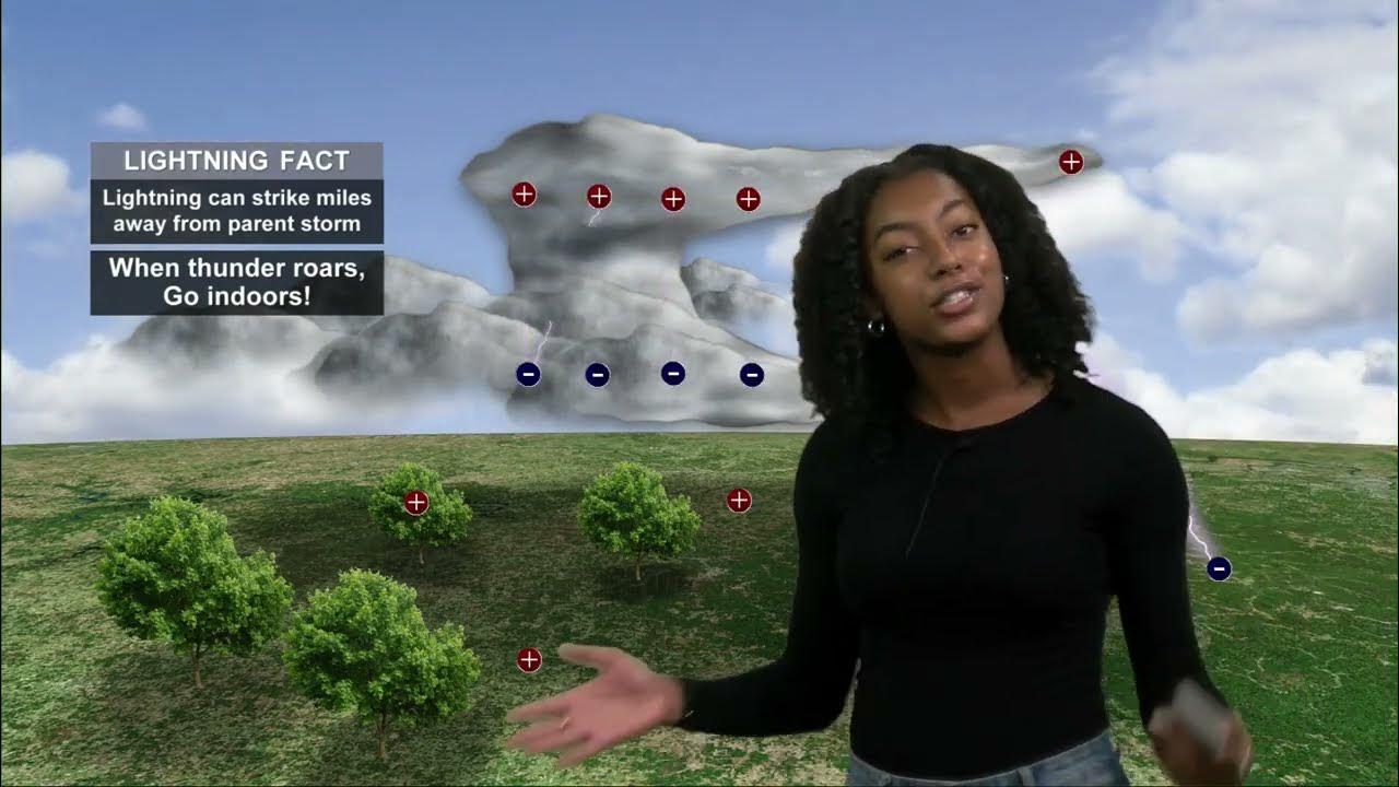 ERAU Weather 101 For Summer Holiday Travelers - 2023 Version - YouTube