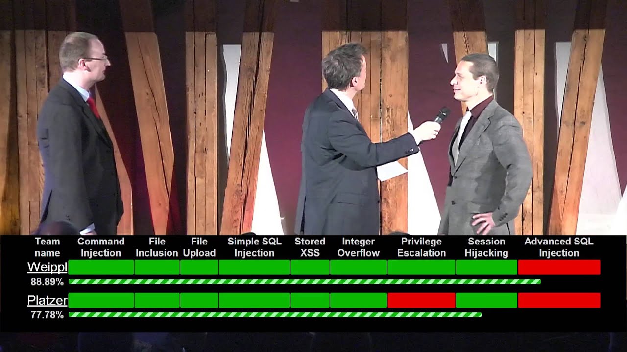 GAT14: Hacker Competition - YouTube