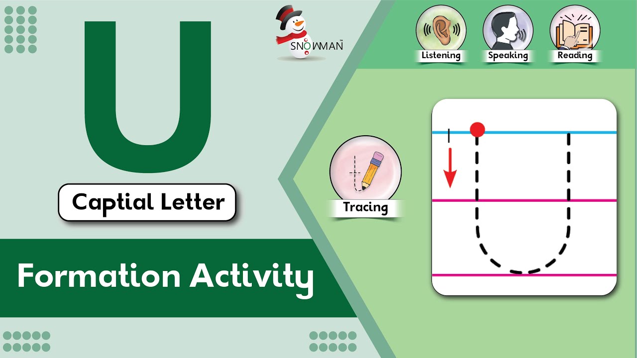 Formation of Capital Letter U | Handwriting and Tracing Practice | How ...