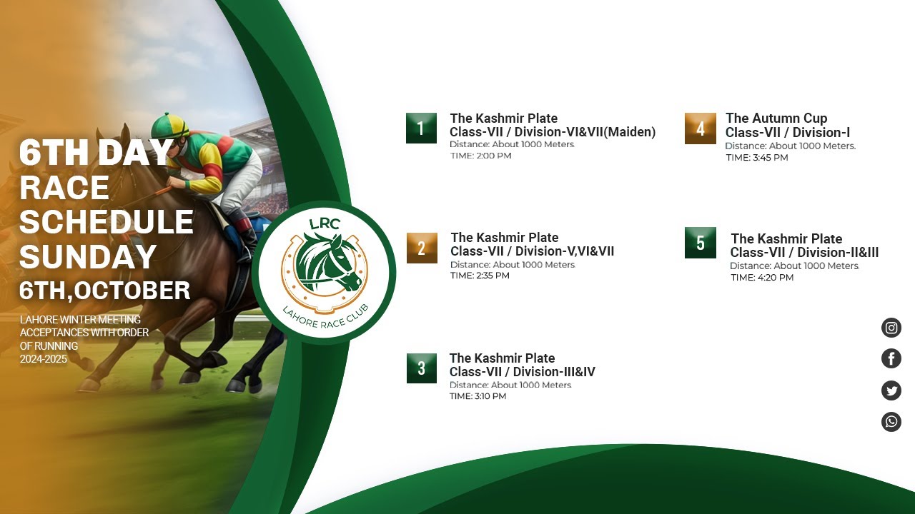 LRC Live - 6th Day Lahore Winter Meeting 2024-2025 | October 6th, 2024 ...