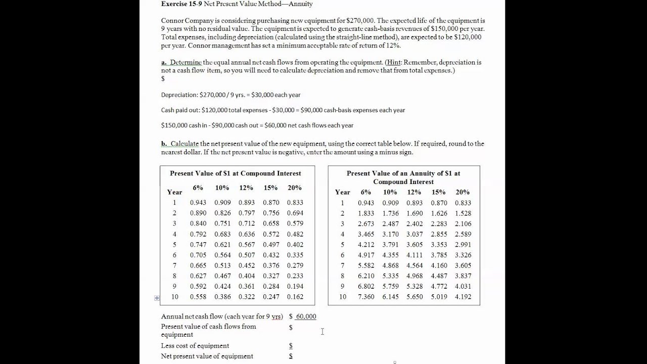 Net Present Value (NPV) Method with Annuity - YouTube