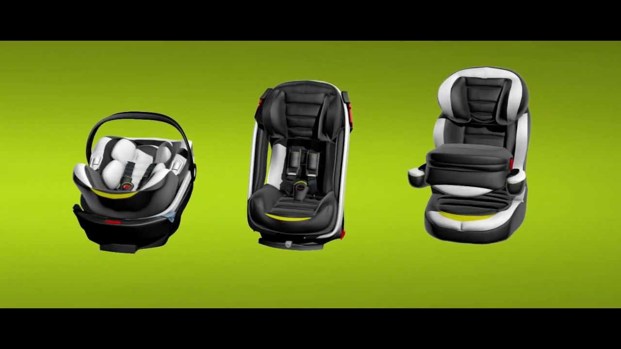 MIGO Kinderautositze von Osann - YouTube