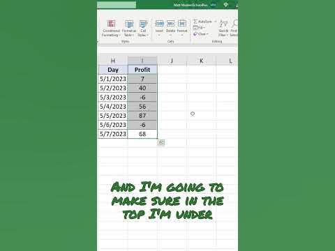 How to Make Negative Numbers Red in Excel - YouTube