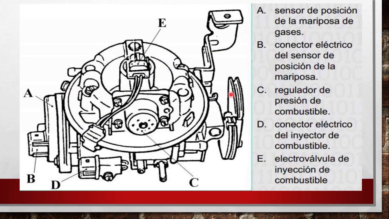 SISTEMA DE INYECCION MONOPUNTO - YouTube
