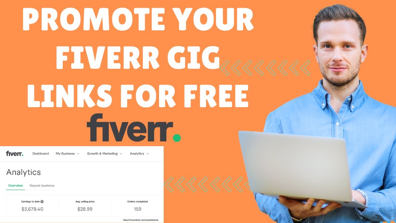How To Promote Fiverr gig 2024 | Best Ways To Promote Your Fiverr Gig ...
