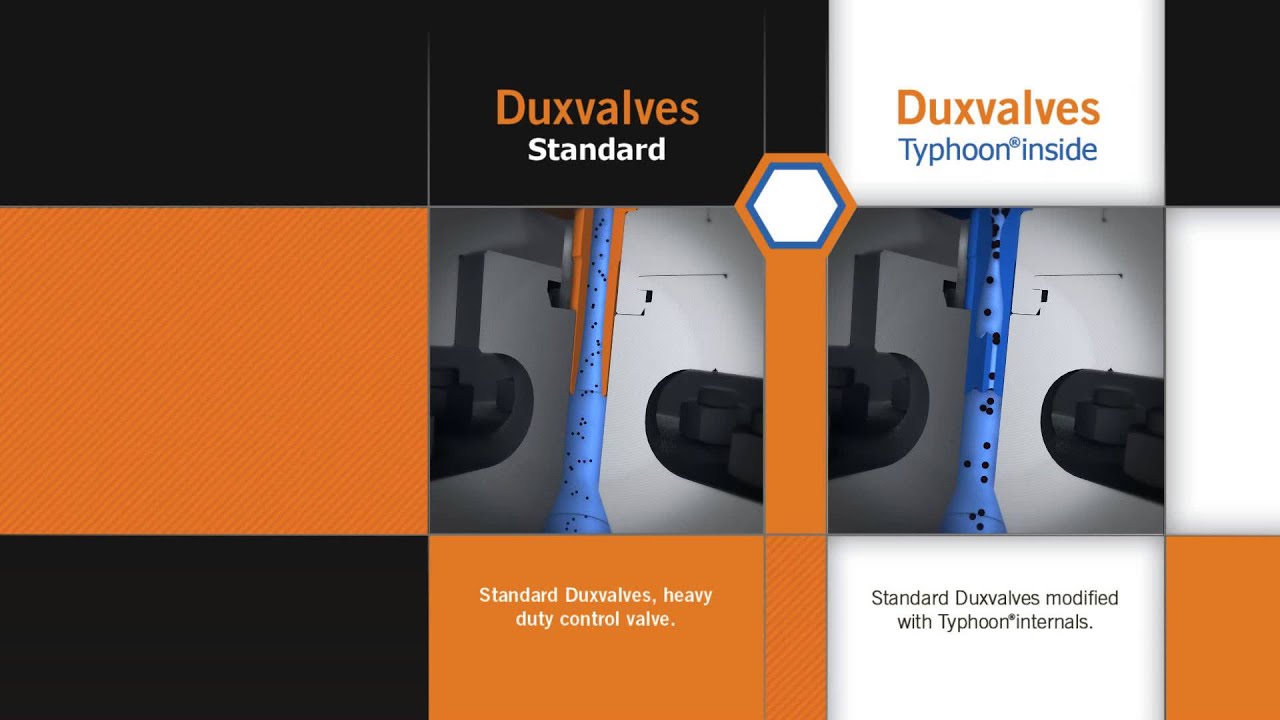 Duxvalves Typhoon Video - YouTube