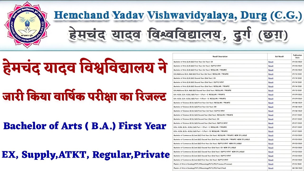 Durg University Result Update 2021। Hemchand Yadav Vishwavidyalaya Durg ...