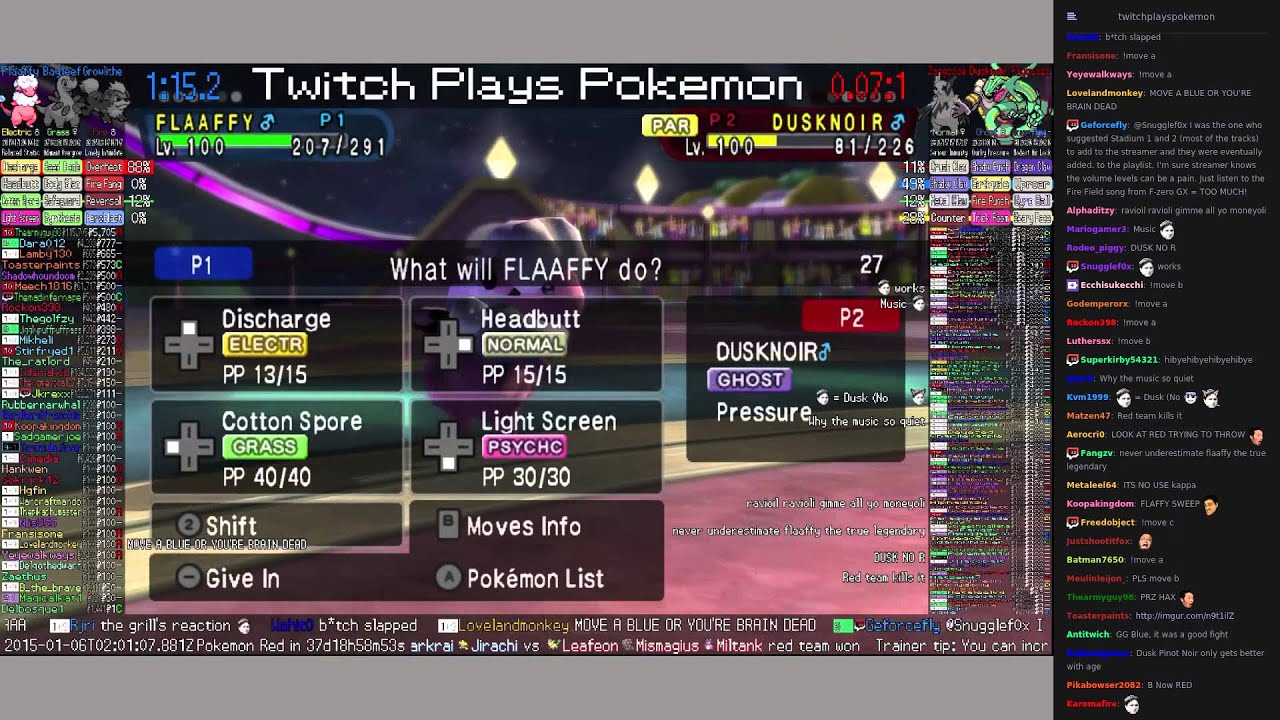 Twitch Plays Pokémon Battle Revolution - Match #4013 - YouTube