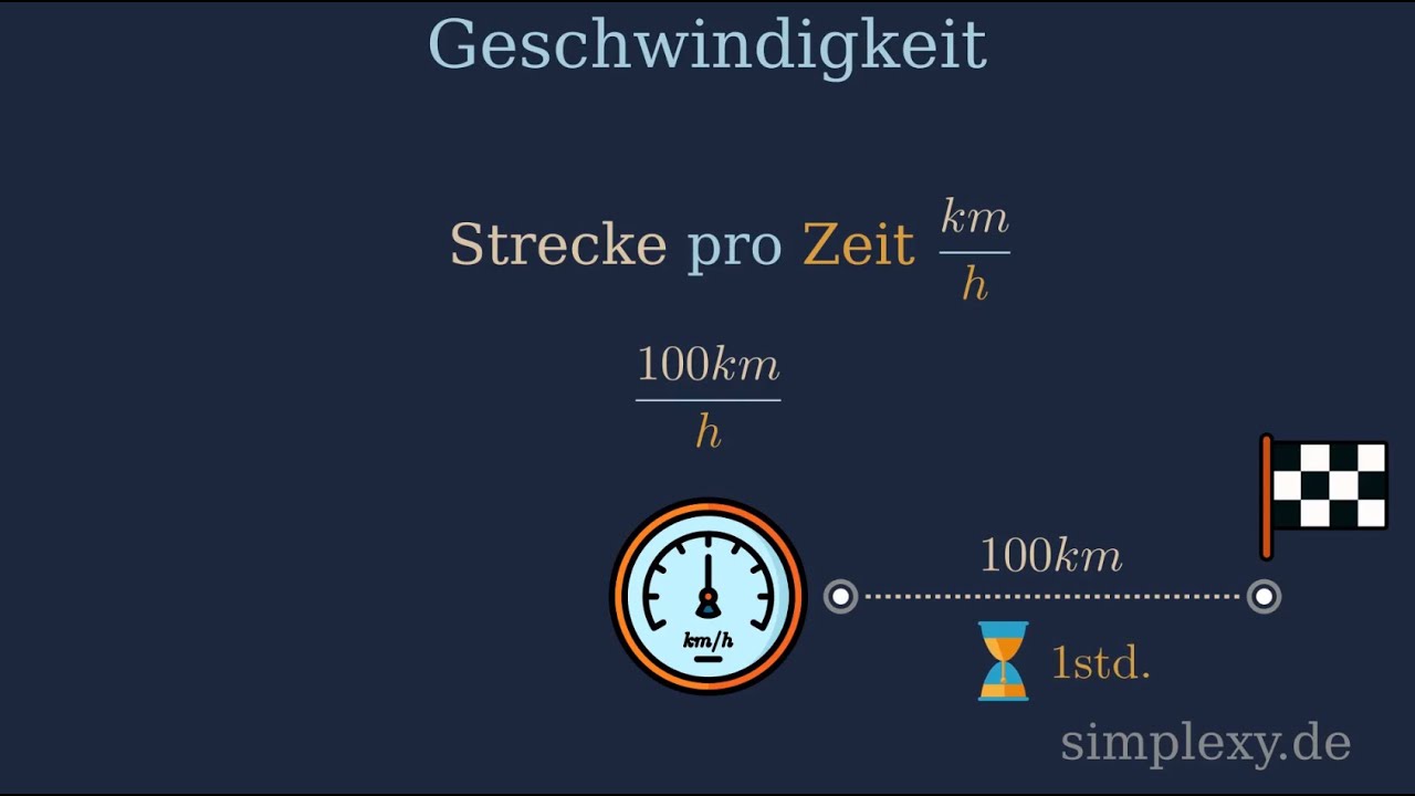 Geschwindigkeit Berechnen Physik Km h Und M s Simplexy de YouTube geschwindigkeit-berechnen-physik-km-h-und-m-s-simplexy-de-youtube
