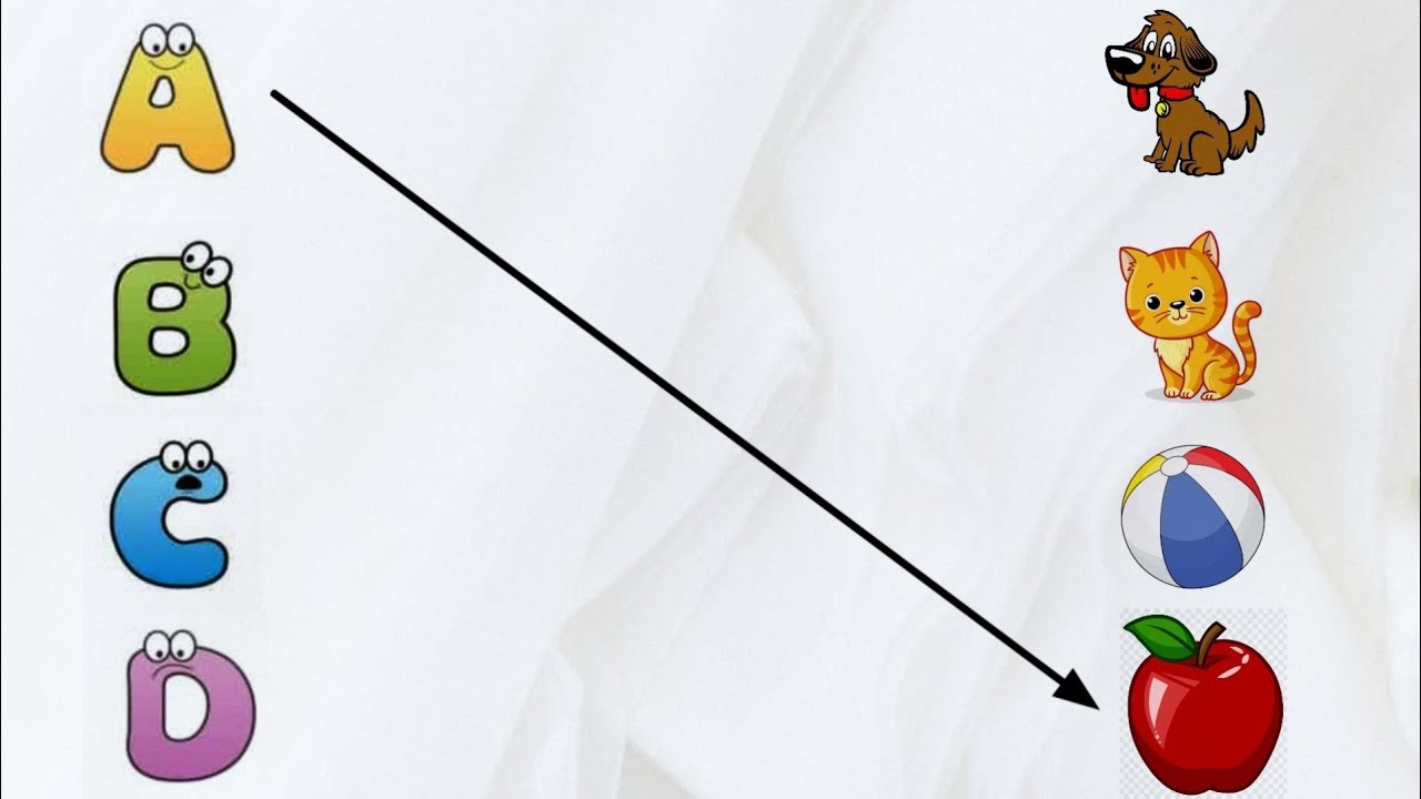 ABCD matching | a for apple | match the following | match the letters ...