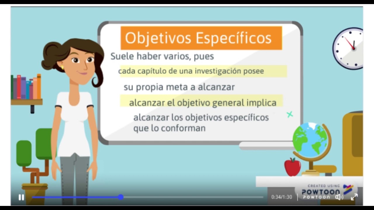 Objetivos Generales y Específicos - YouTube
