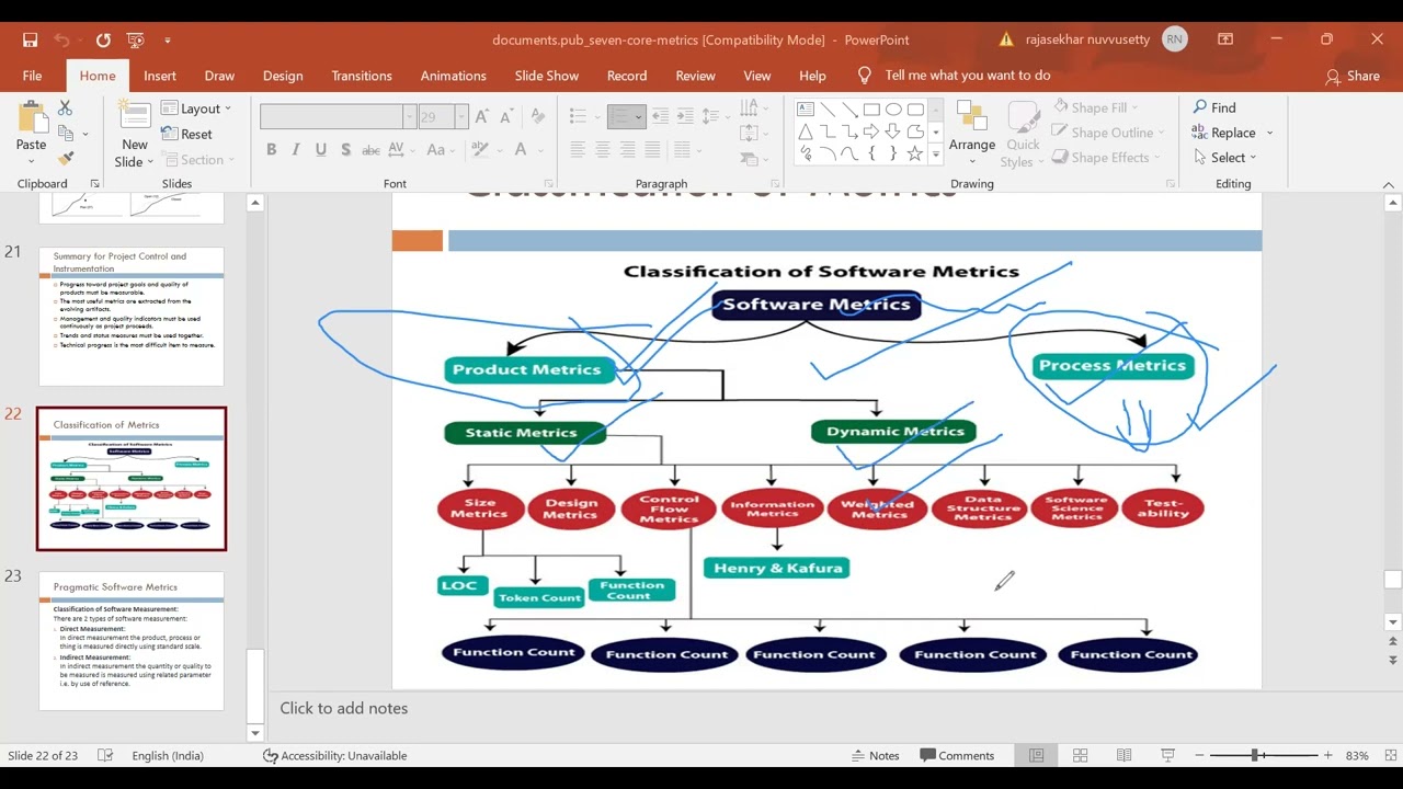 Pragmatic Software Metrics YouTube Pragmatic Software Metrics YouTube