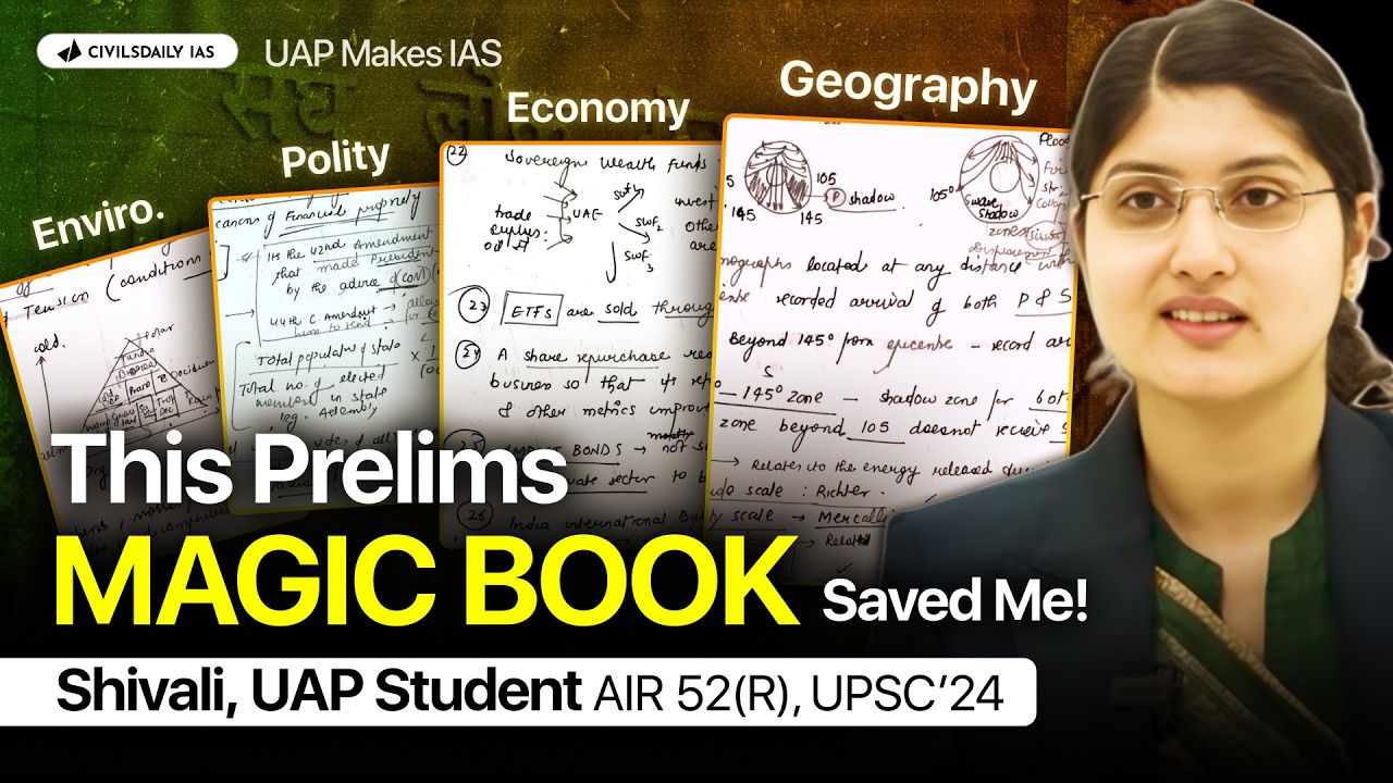 How I Created My Prelims “Magic Book” Using Microthemes & Flash Notes ...