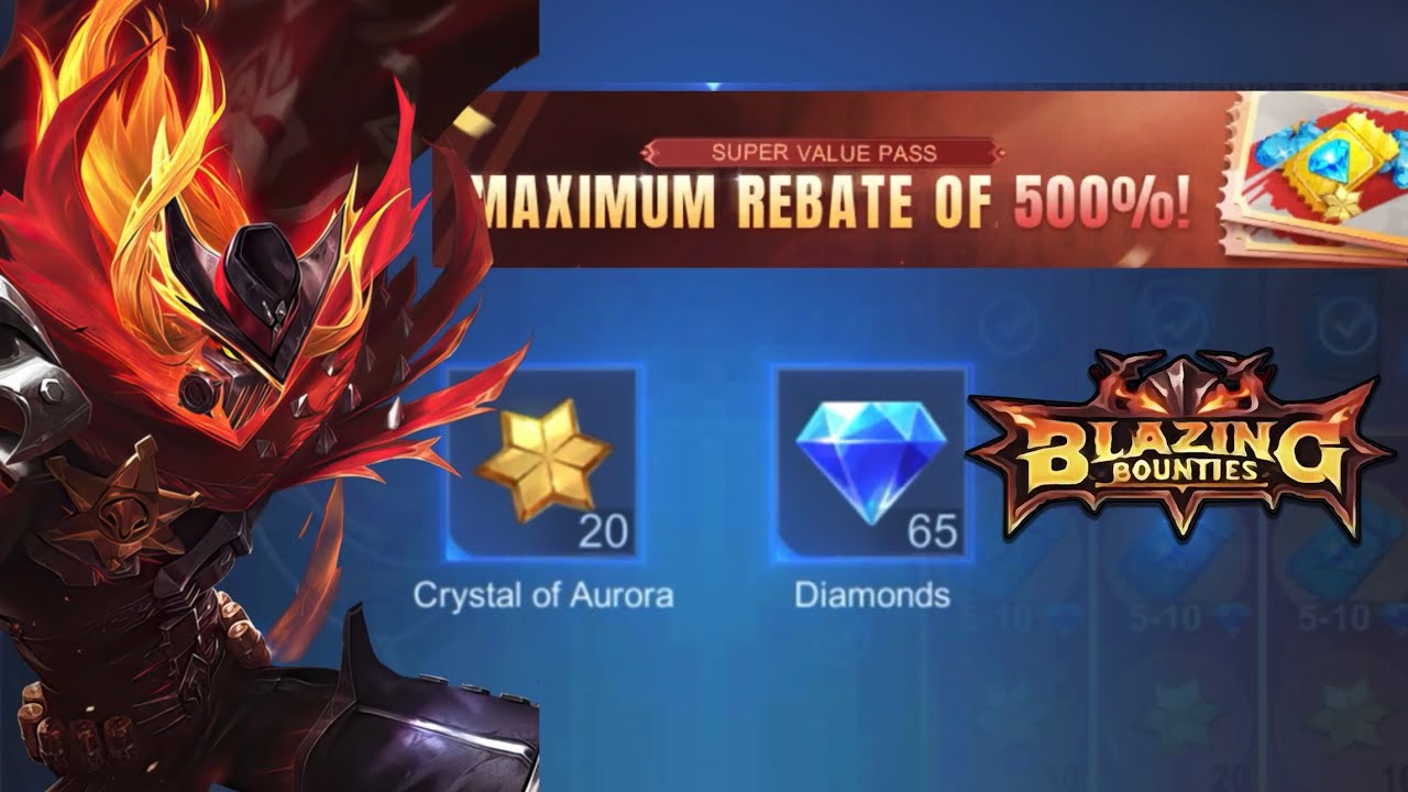 Is Super Value Pass Worth It Youtube 1493