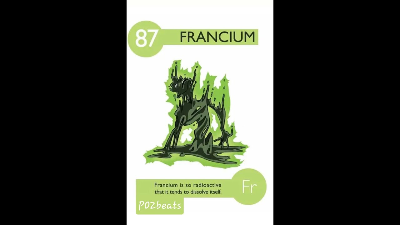 UK/HIPHOP/INSTRUMENTAL-" 87 FRANCIUM" - YouTube