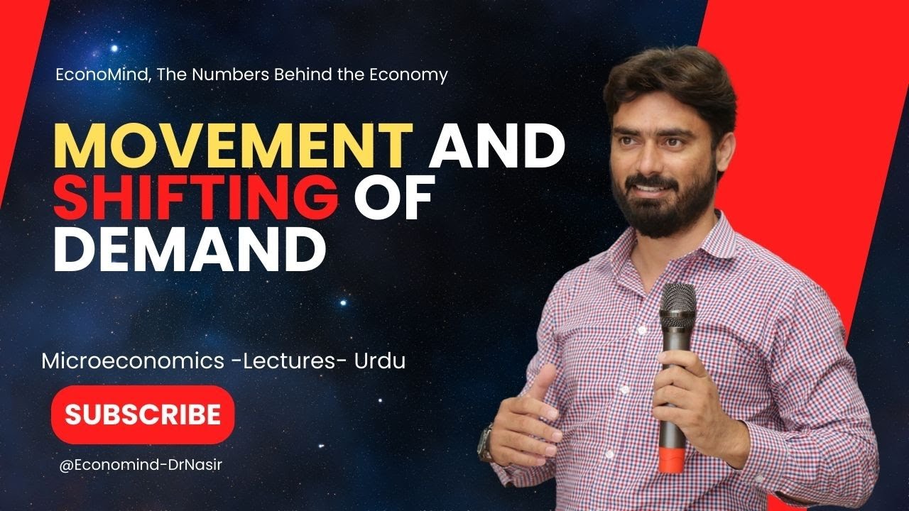 Movement and shifting of demand | Demand | Movement| Shifting ...