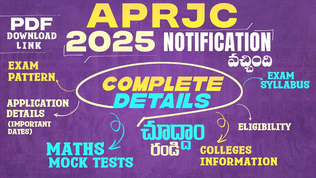 aprjc 2025 exam syllabus,pattern,weightage,modelpapers| aprjc exam ...