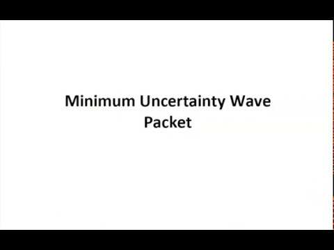 Lecture 7b: Minimum Uncertainty Wave Packet - YouTube