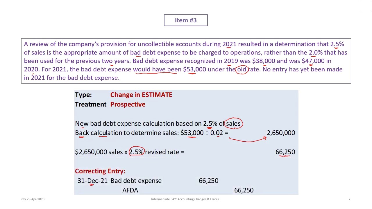 Accounting Changes and Errors I: IFRS & ASPE (rev 2020) - YouTube