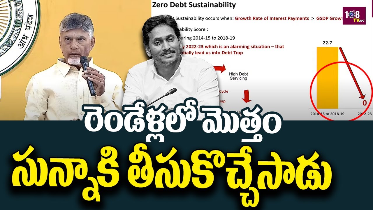 Chandrababu About AP DEBT SUSTAINABILITY Is ZERO | రెండేళ్లలో మొత్తం ...