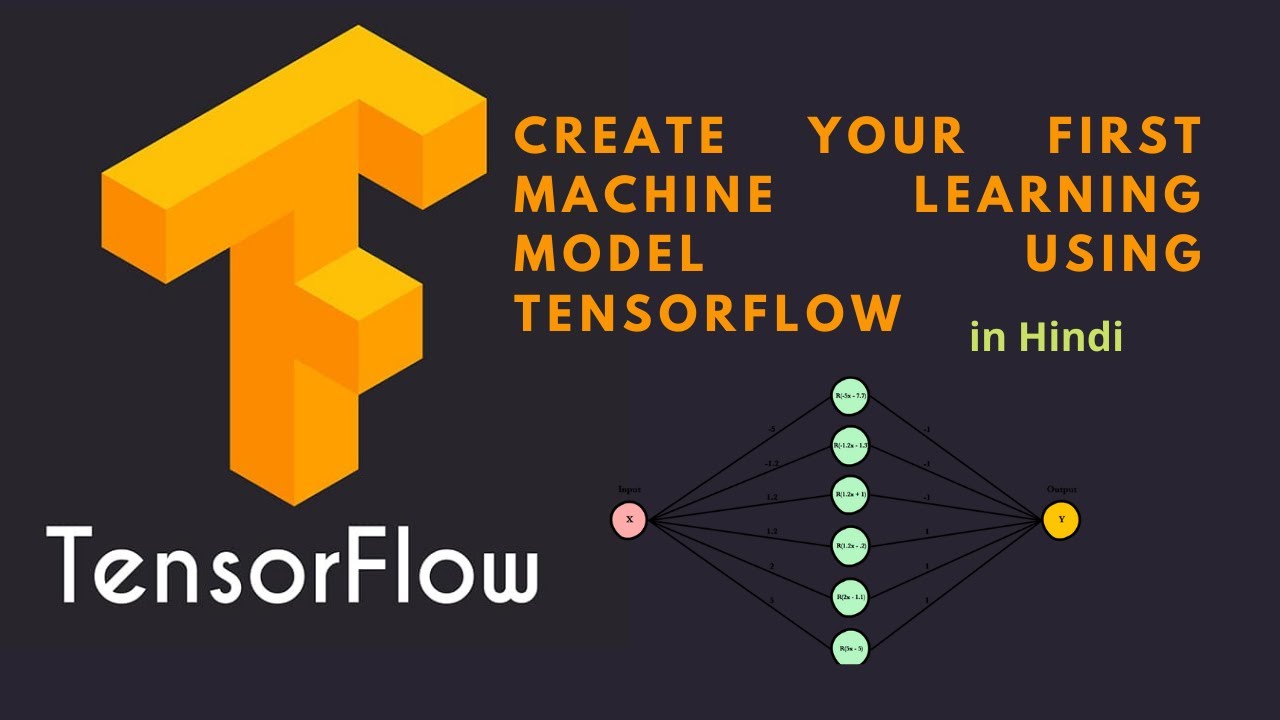 first machine learning model using tensorflow keras in hindi - YouTube