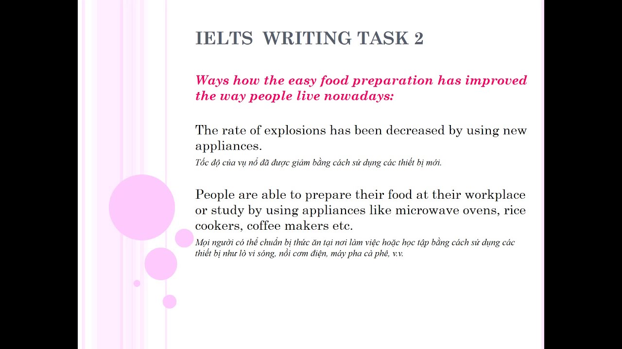ACADEMIC – WRITING TASK 2 IELTS 004 - YouTube