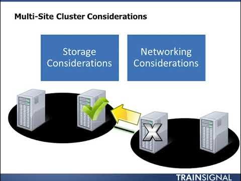 Lesson 12 - Storage Management and Cluster Shared Volumes - YouTube