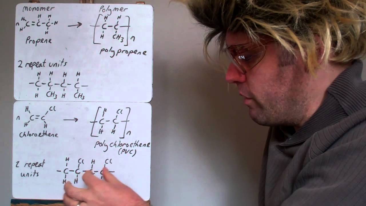 Addition Polymerisation YouTube addition-polymerisation-youtube