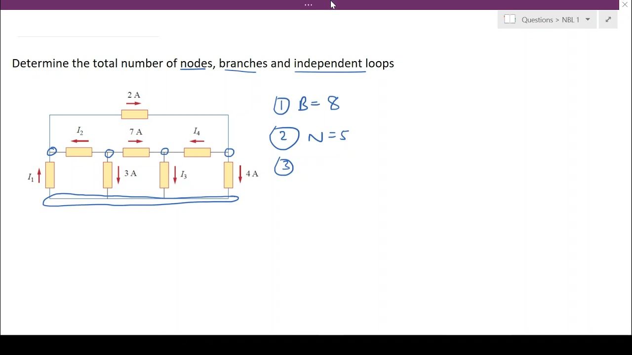 Nodes, Branches and Loops example 1 - YouTube