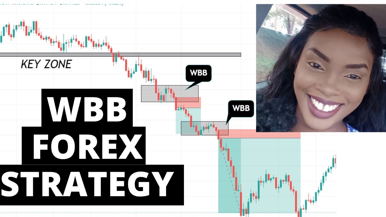 WBB FOREX TRADING STRATEGY - YouTube
