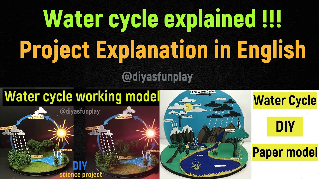 water cycle project explanation in english - water cycle project ...