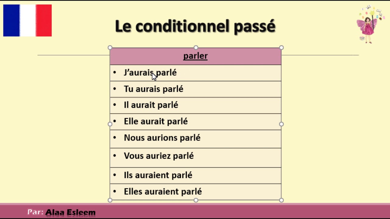 Le Conditionnel Pass YouTube le-conditionnel-pass-youtube