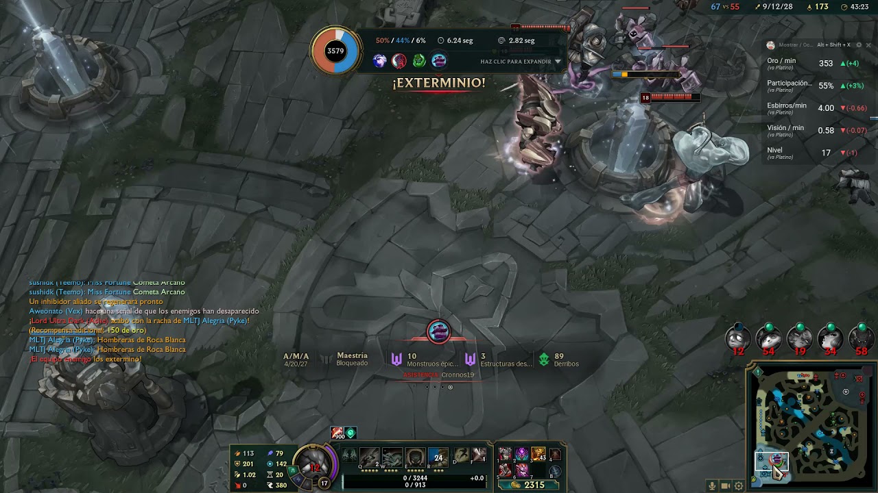 yo cacho que perdemos - YouTube