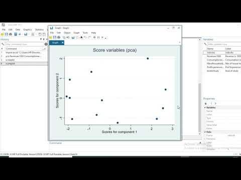how to run the principal component analysis pca in stata application ...