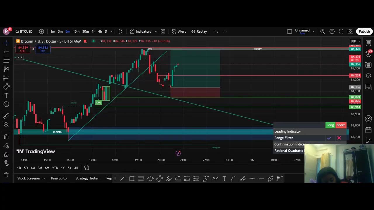 LIVE CRYPTO TRADING HINDI | GOLD | BITCOIN | TradePulse - YouTube