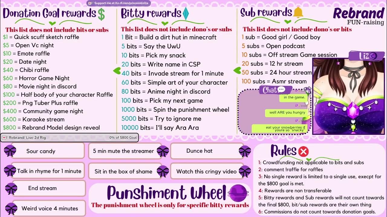 Lizz camera angles o.o | #slumberlynn on #Twitch - YouTube