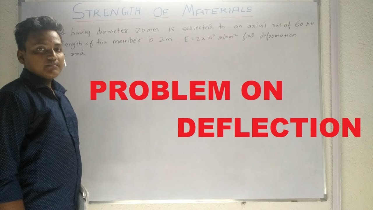 PROBLEM ON DEFLECTION [ Hindi - Strength of Materials - YouTube