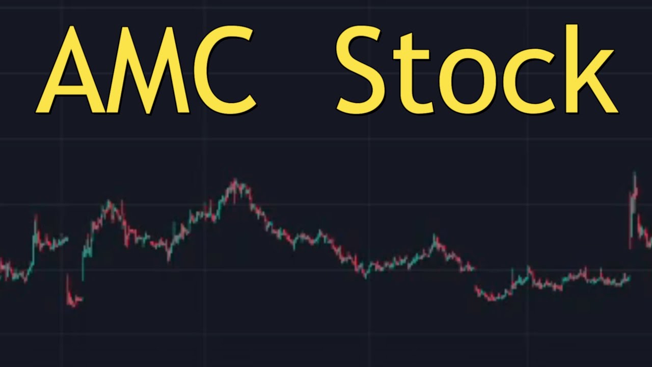 AMC Stock Technical Analysis and Price Prediction 31 August - AMC ...