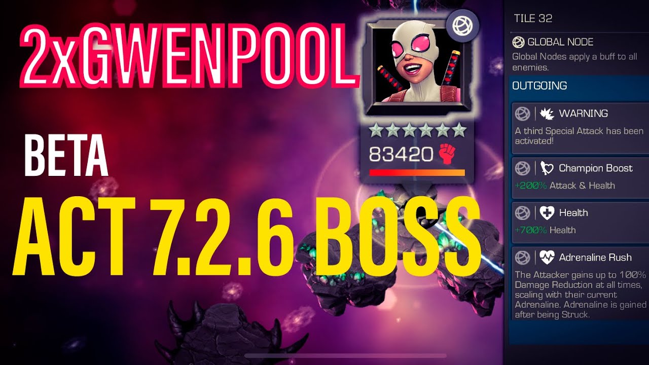 Act 7.2 Final Boss - YouTube