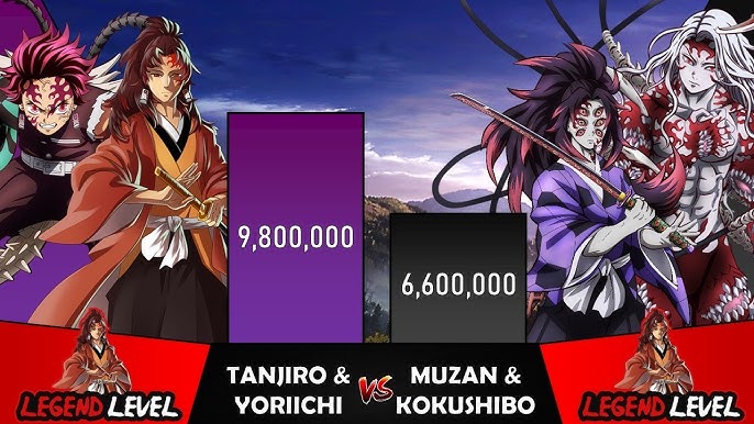 Yoriichi Vs Muzan
