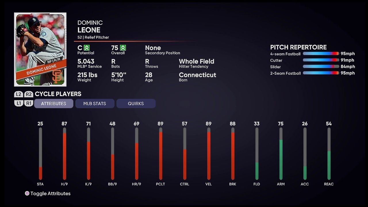 【MLB THE SHOW 21 PLAYERS DATA / メジャーリーグ選手能力】GIANTS 52 DOMINIC LEONE ...