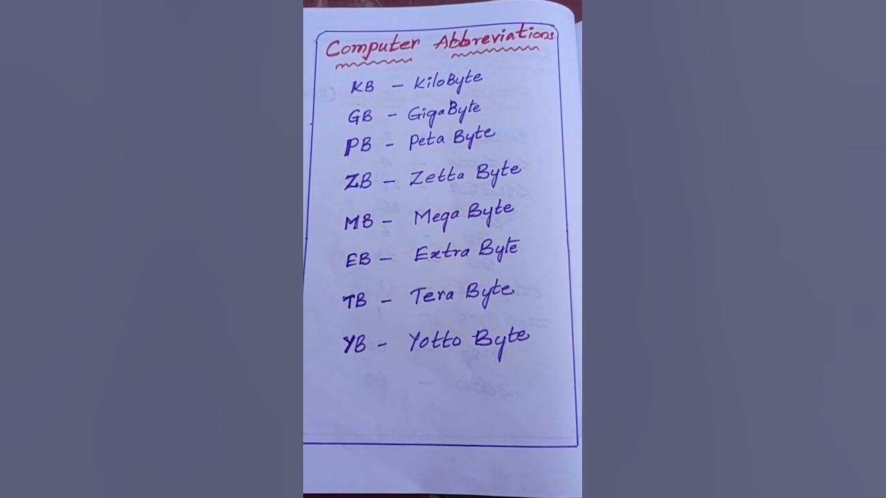 computer Terminology G K tspsc appsc YouTube computer-terminology-g-k-tspsc-appsc-youtube