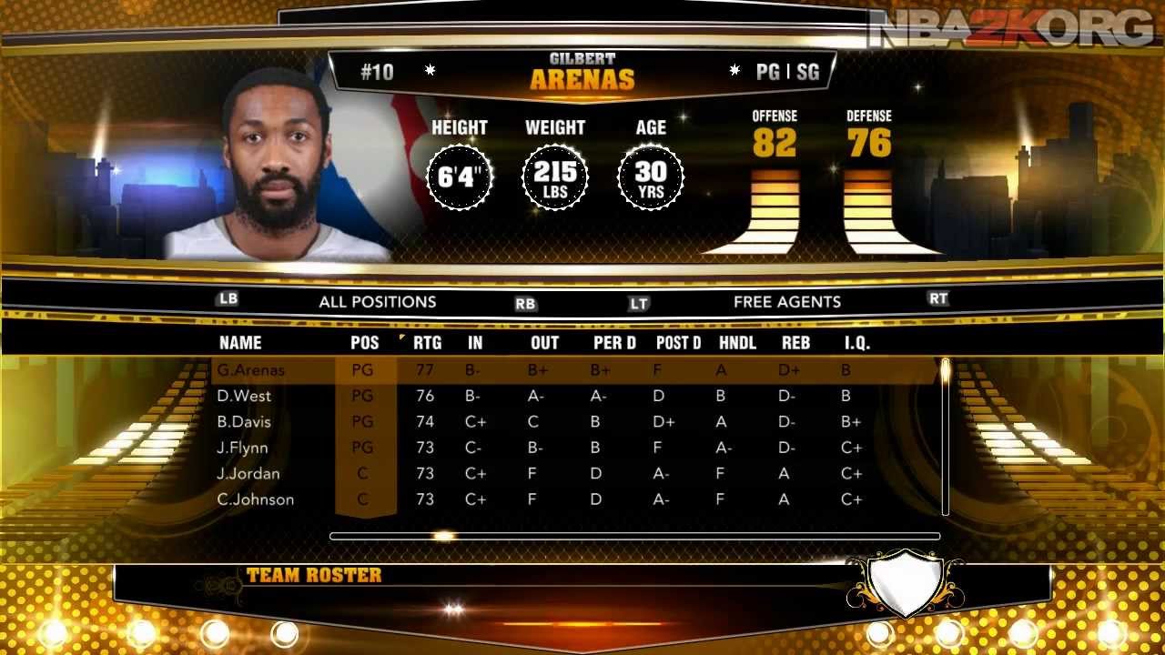 NBA 2K13 Roster with Hidden Players (4-12-2013) - YouTube
