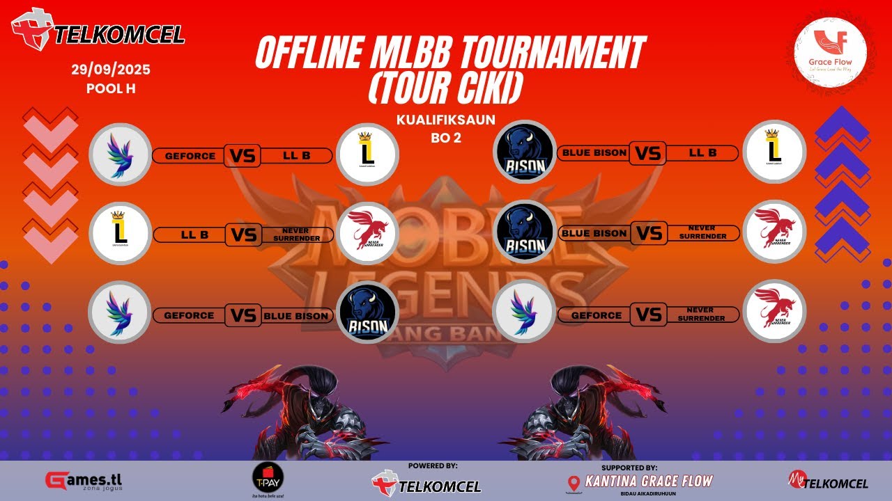 Kualifikasaun POOL H | OFFLINE TOURNAMENT MLBB (tour ciki) - YouTube