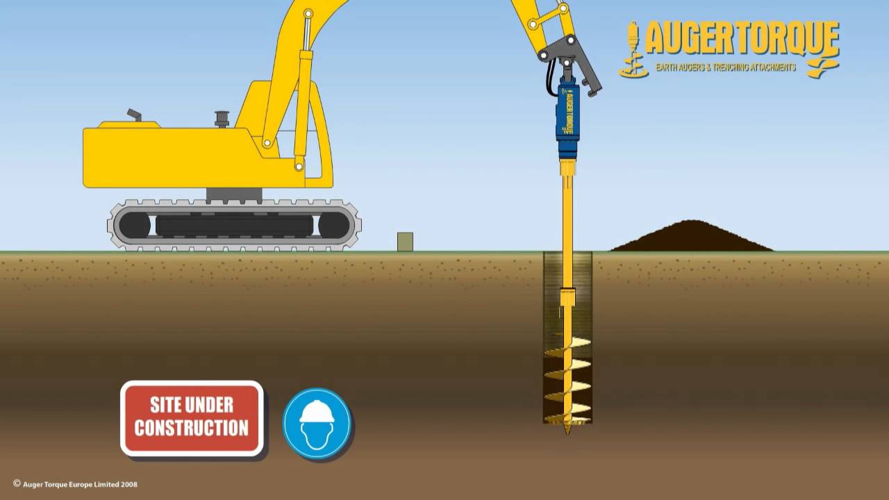 DRILLING SEQUENCE 1280 01A - YouTube