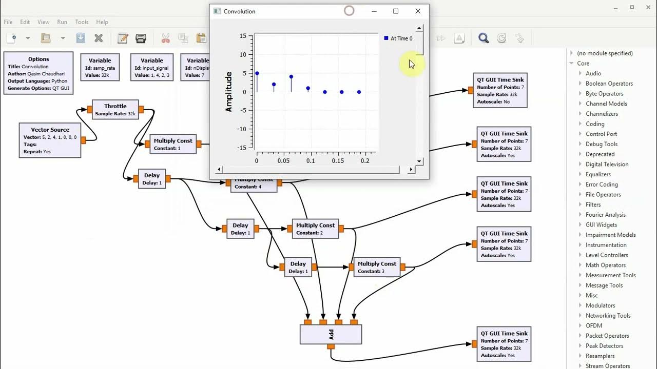 An Easy Way to Understand Convolution - YouTube